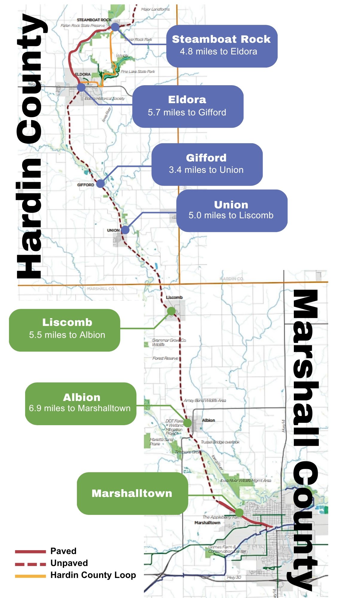 Iowa River's Edge Trail