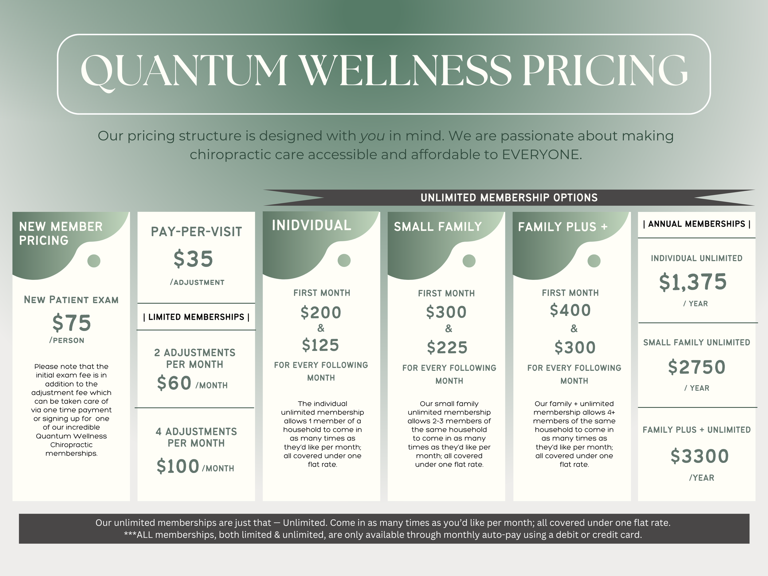 Our Services — Quantum Wellness