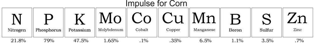 Spraytec — Modern Ag SD