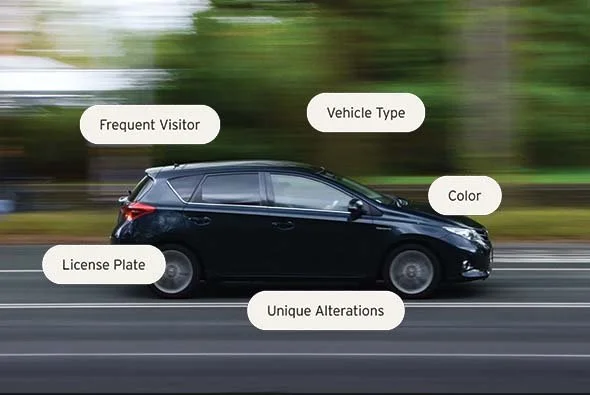 Westport To Install Two Flock Cameras This Month — The Drift