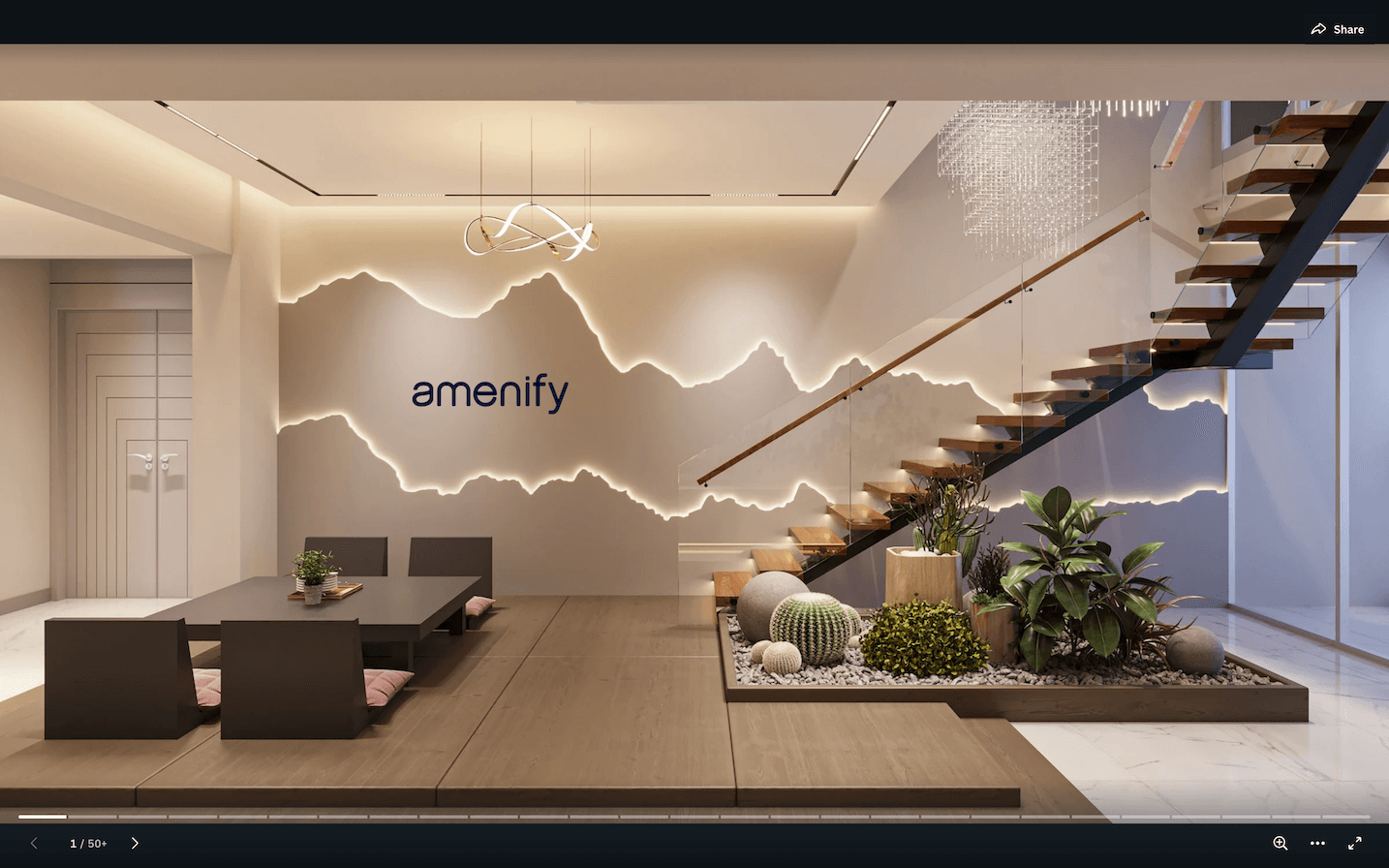 Amenify India