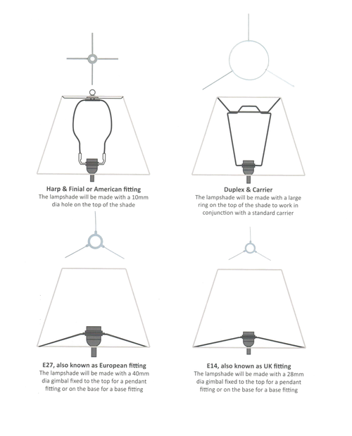 Fitting Guide — Tringhams of London