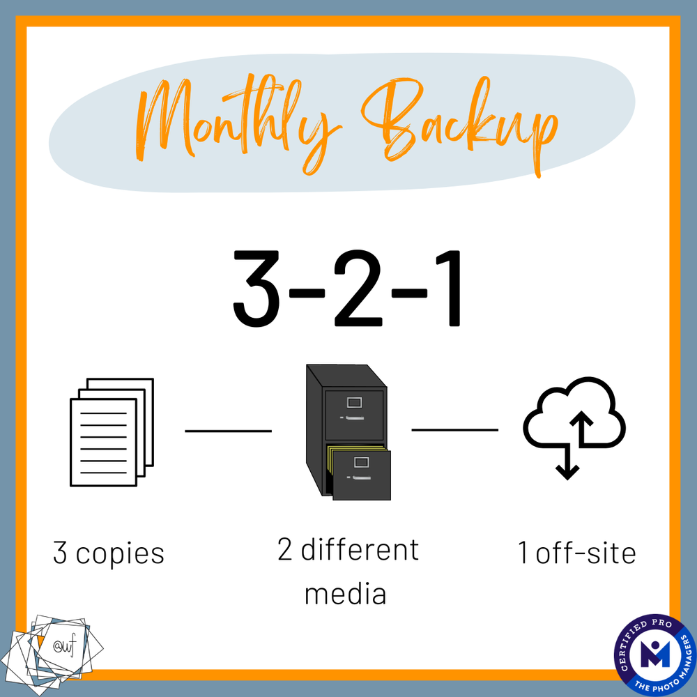 It’s Time To Backup Your Photos — Arrange Wander Focus