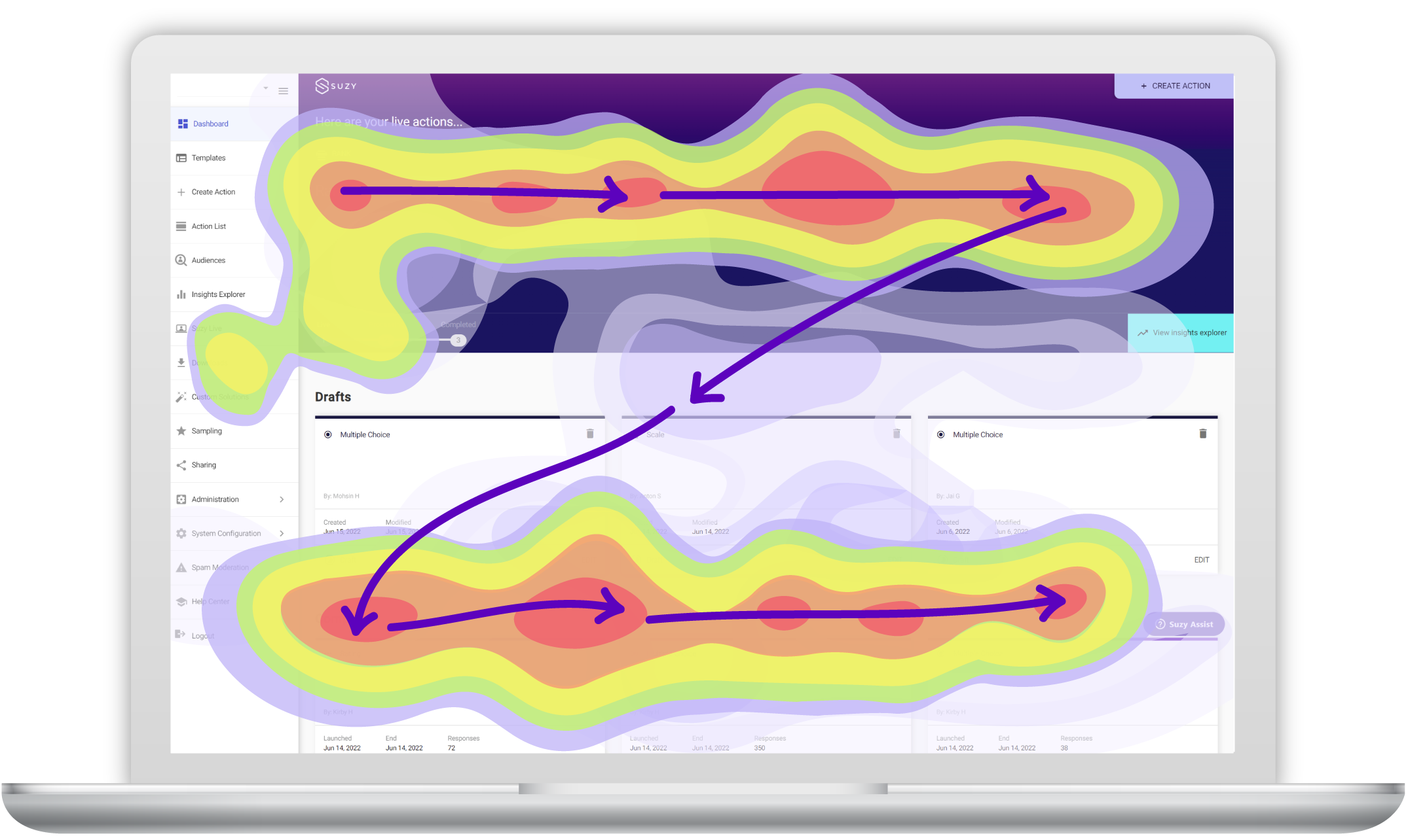 The Heatmap Advantage: Designing Products and Campaigns That Actually ...