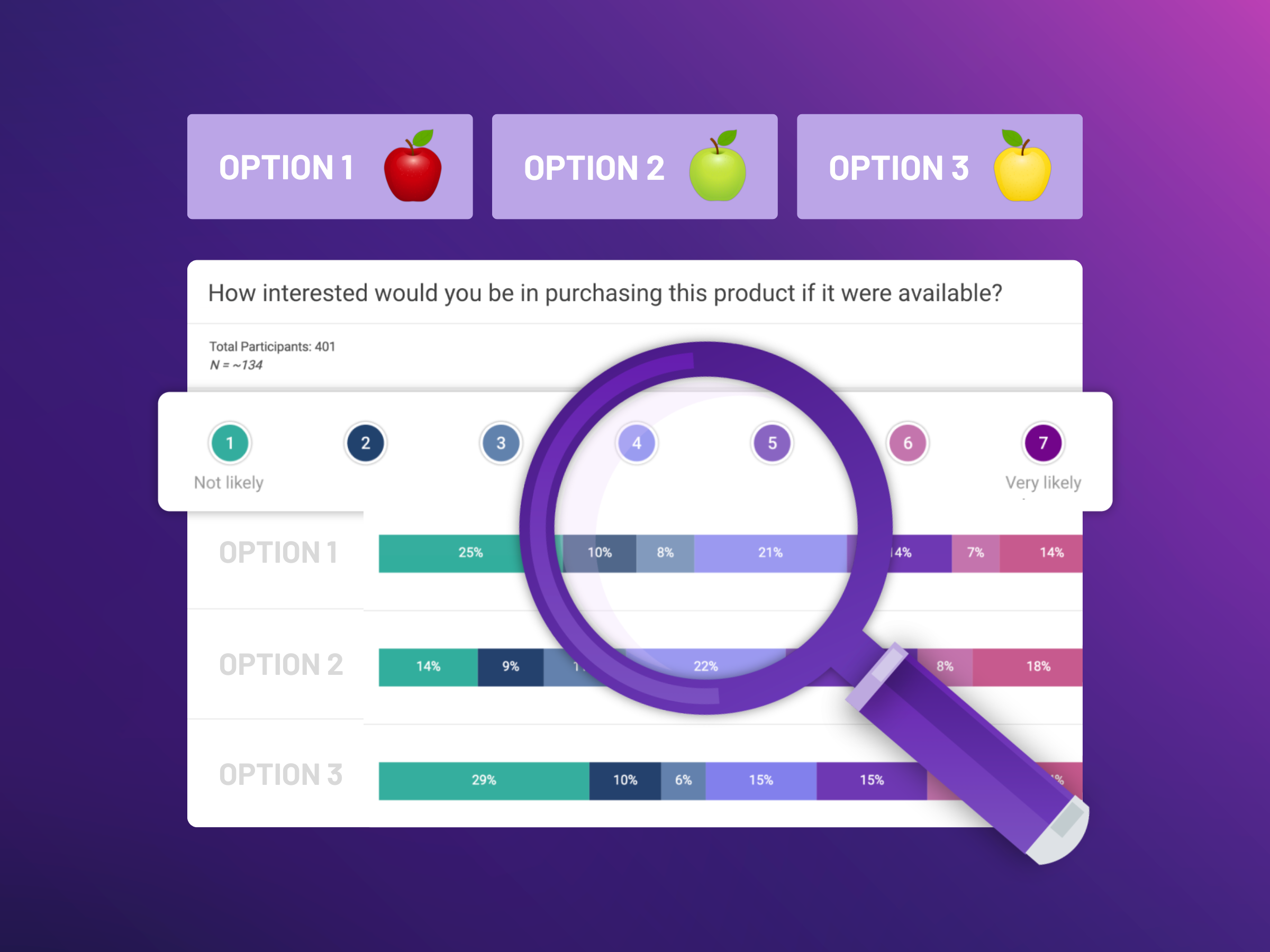 Why Concept Testing Is Critical: Avoiding Backlash and Ensuring ...