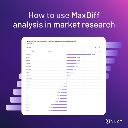 Finding a clear winner: How to use MaxDiff Analysis in market research ...