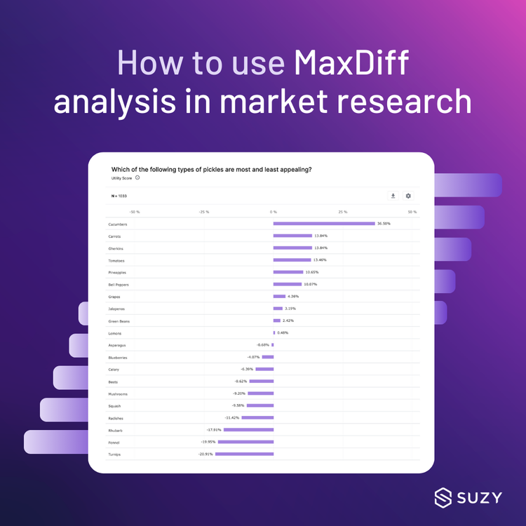 Finding a clear winner: How to use MaxDiff Analysis in market research | Suzy Insights On-Demand