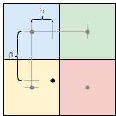 FuryGpu’s Texture Units — FuryGpu