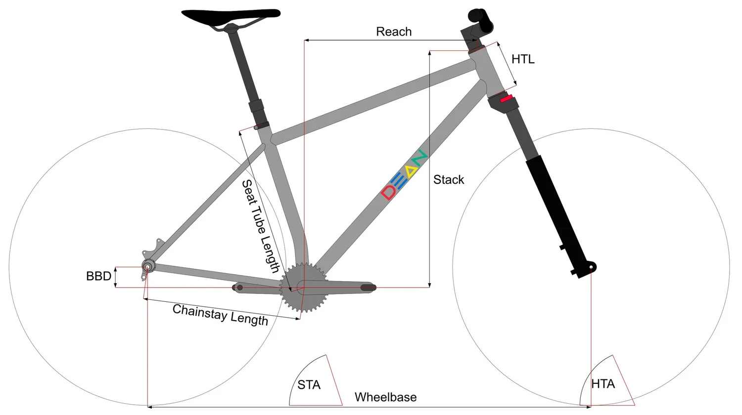DEAN Colonel MTB — DEAN ULTIMATE
