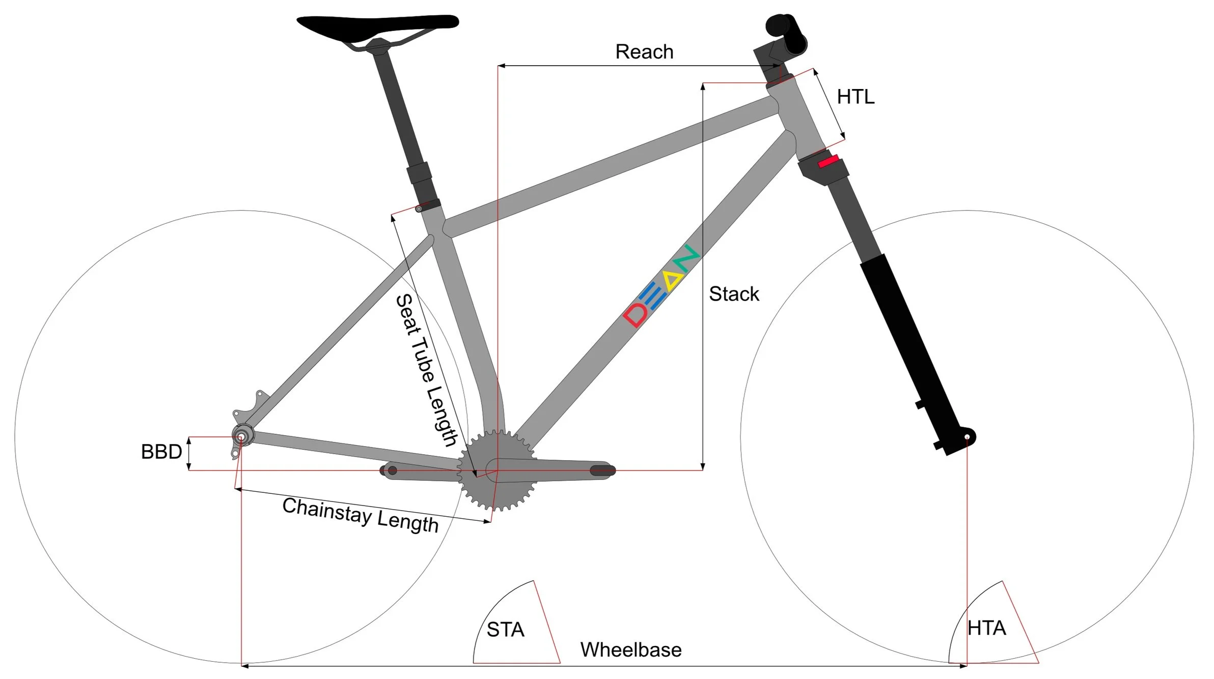 DEAN Colonel MTB — DEAN ULTIMATE