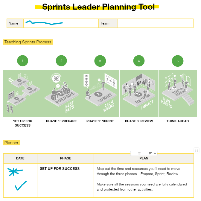 Implementation Hub — The Teaching Sprints Project