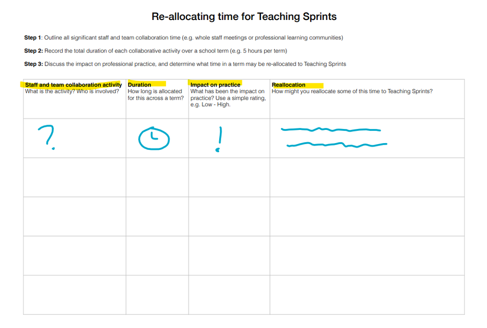 Reallocating Time for Teaching Sprints — The Teaching Sprints Project