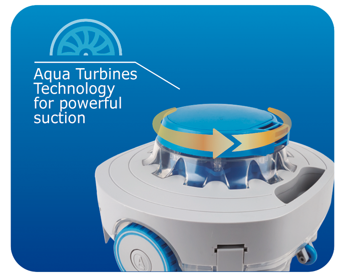 Finn - Cordless Robotic Pool Cleaner by Inopool — Inopool