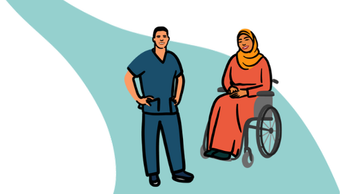 National Roadmap for Disability-Inclusive Healthcare