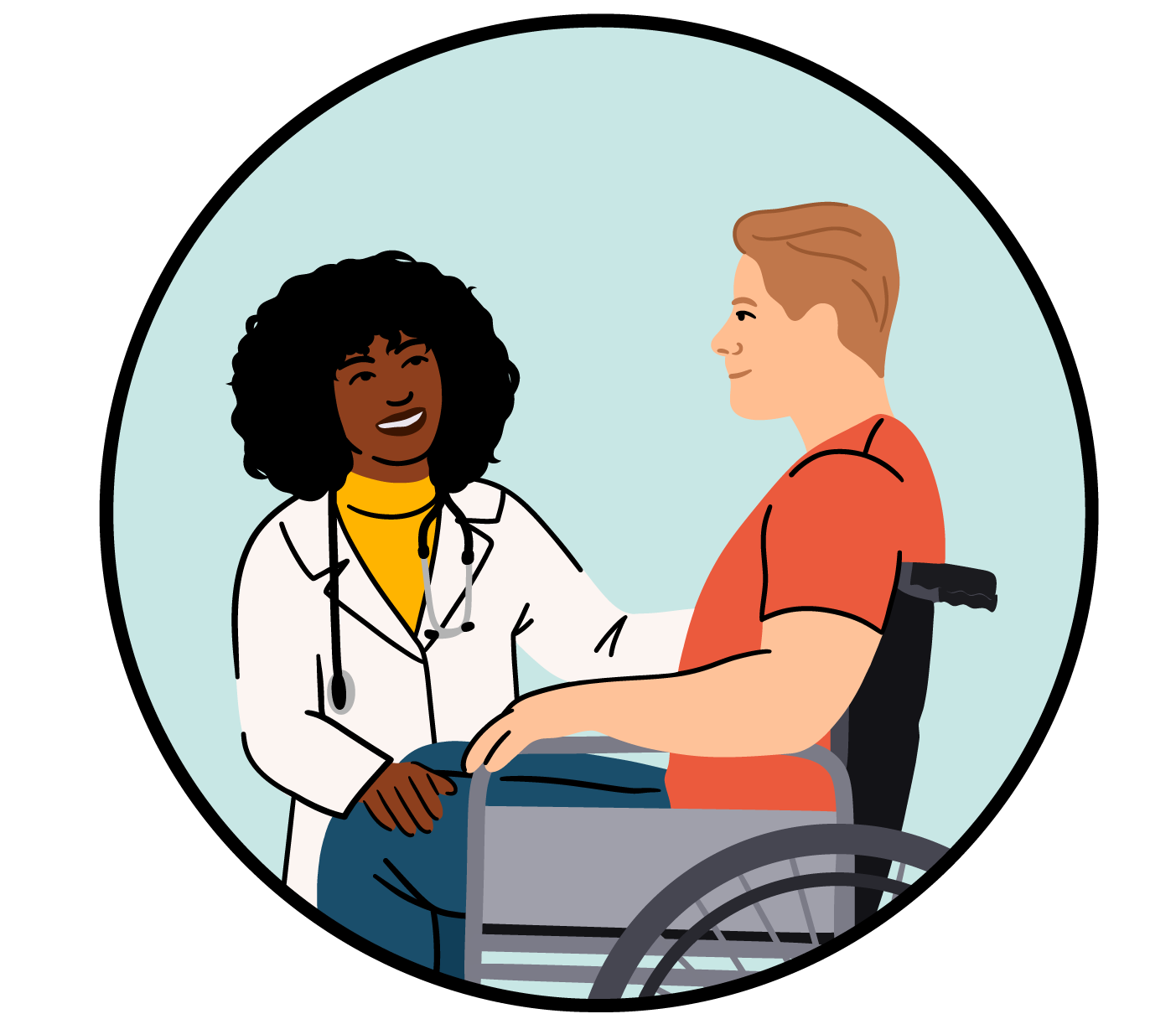 National Roadmap for Disability-Inclusive Healthcare