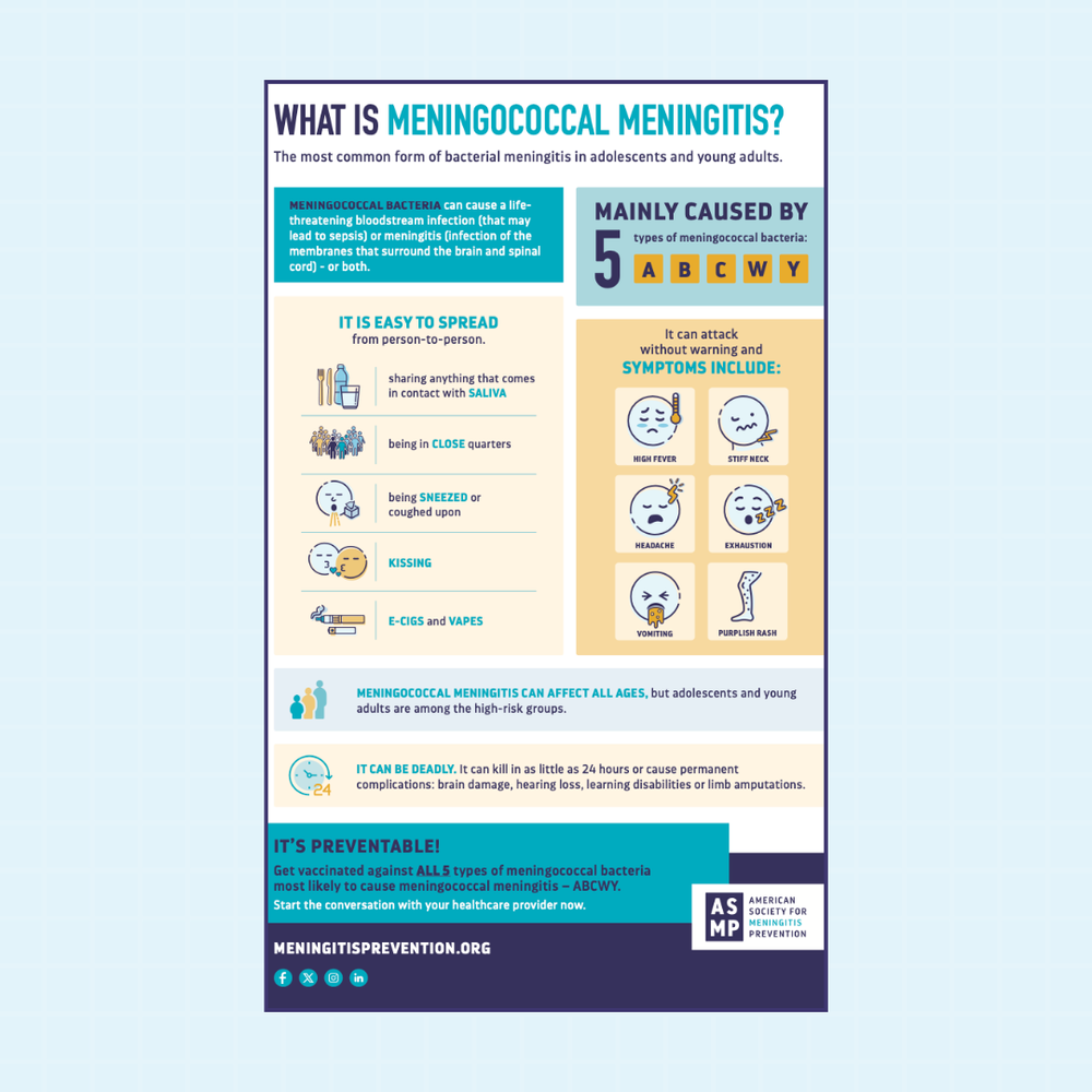 Resources — American Society for Meningitis Prevention