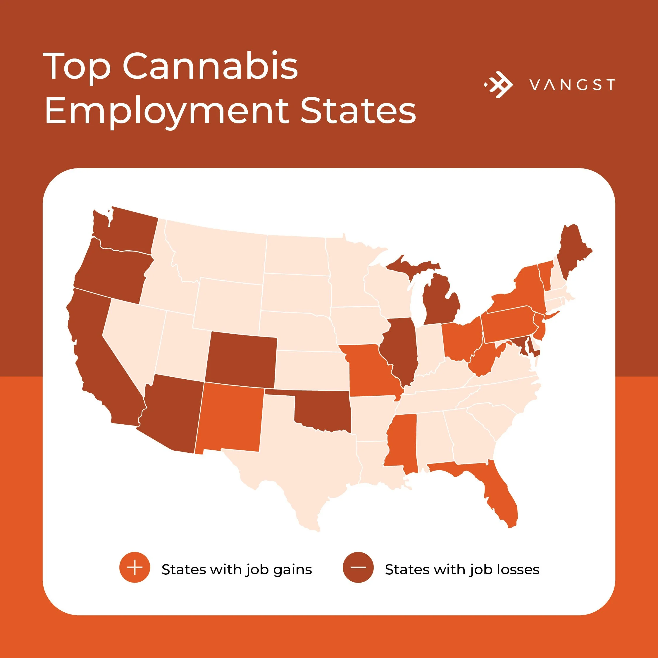 025 Vangst Cannabis Jobs Report State of U.S. Cannabis Employment