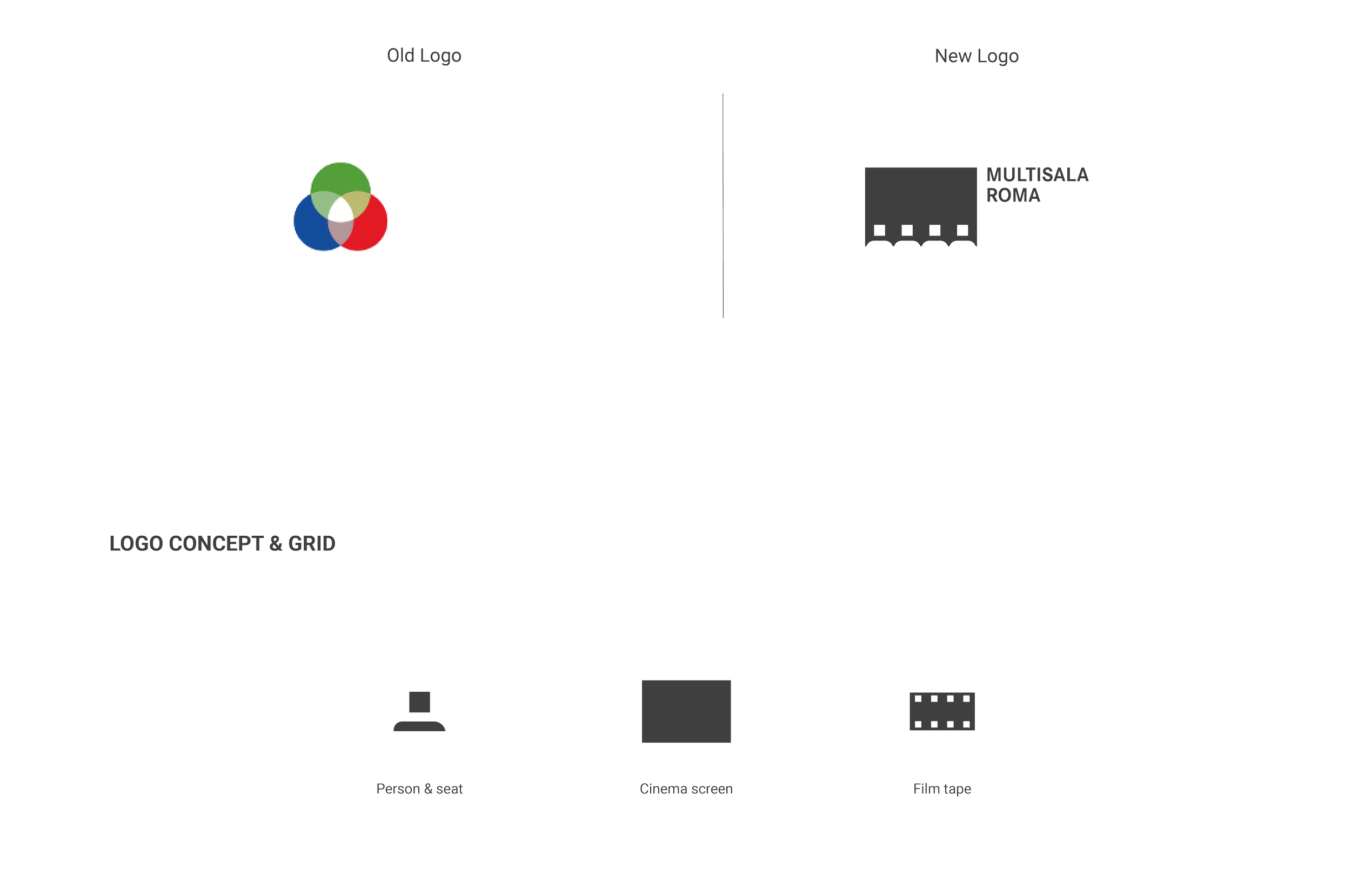 Multisala Roma - Brand Identity — Il Titolo del tuo Sito