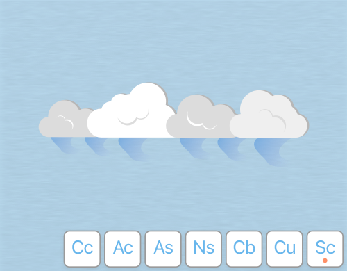 Supplementary Features | WhatsThisCloud