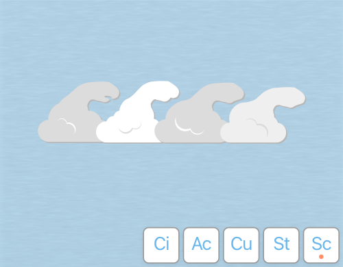 Supplementary Features | WhatsThisCloud