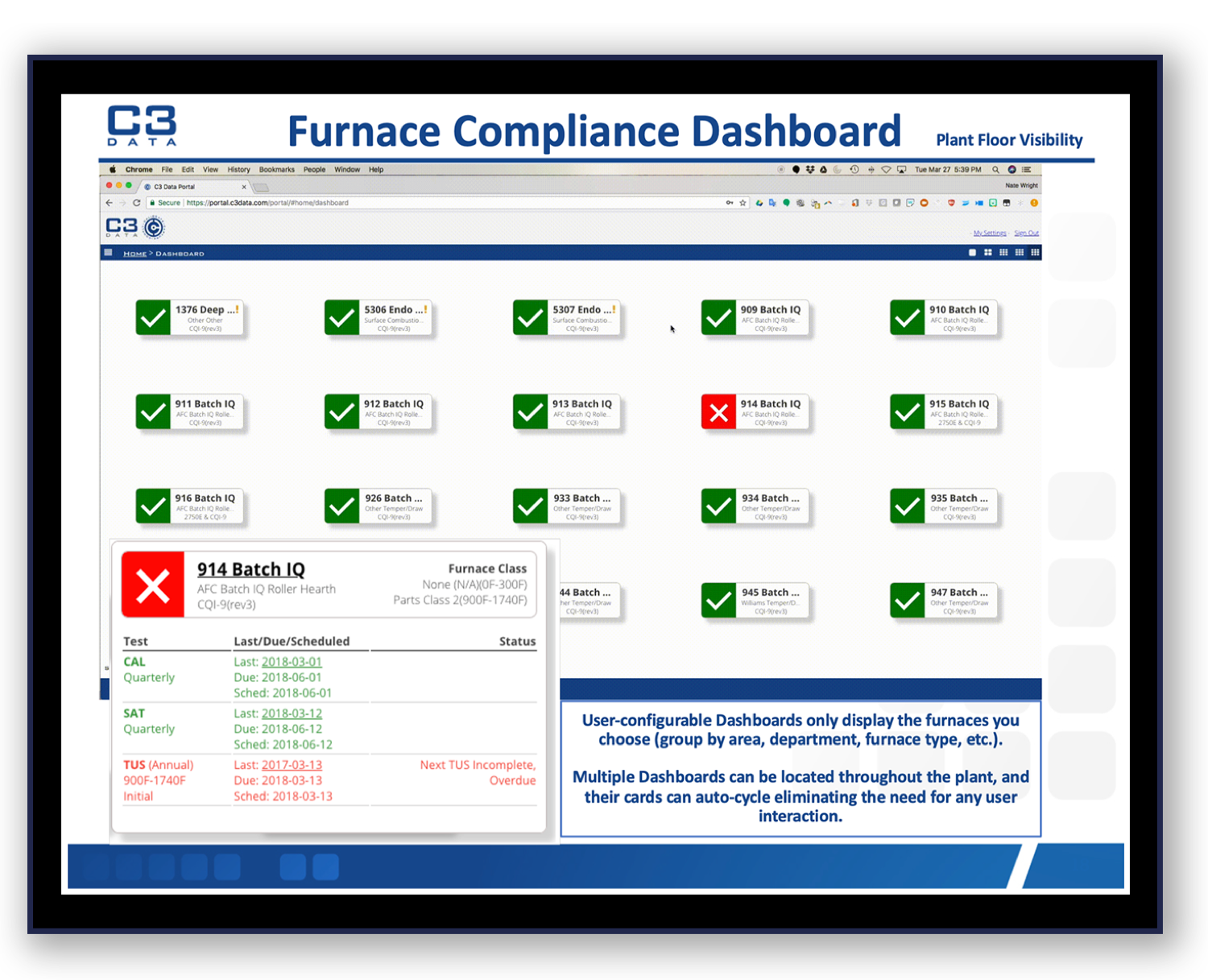 Software Modules — C3Data