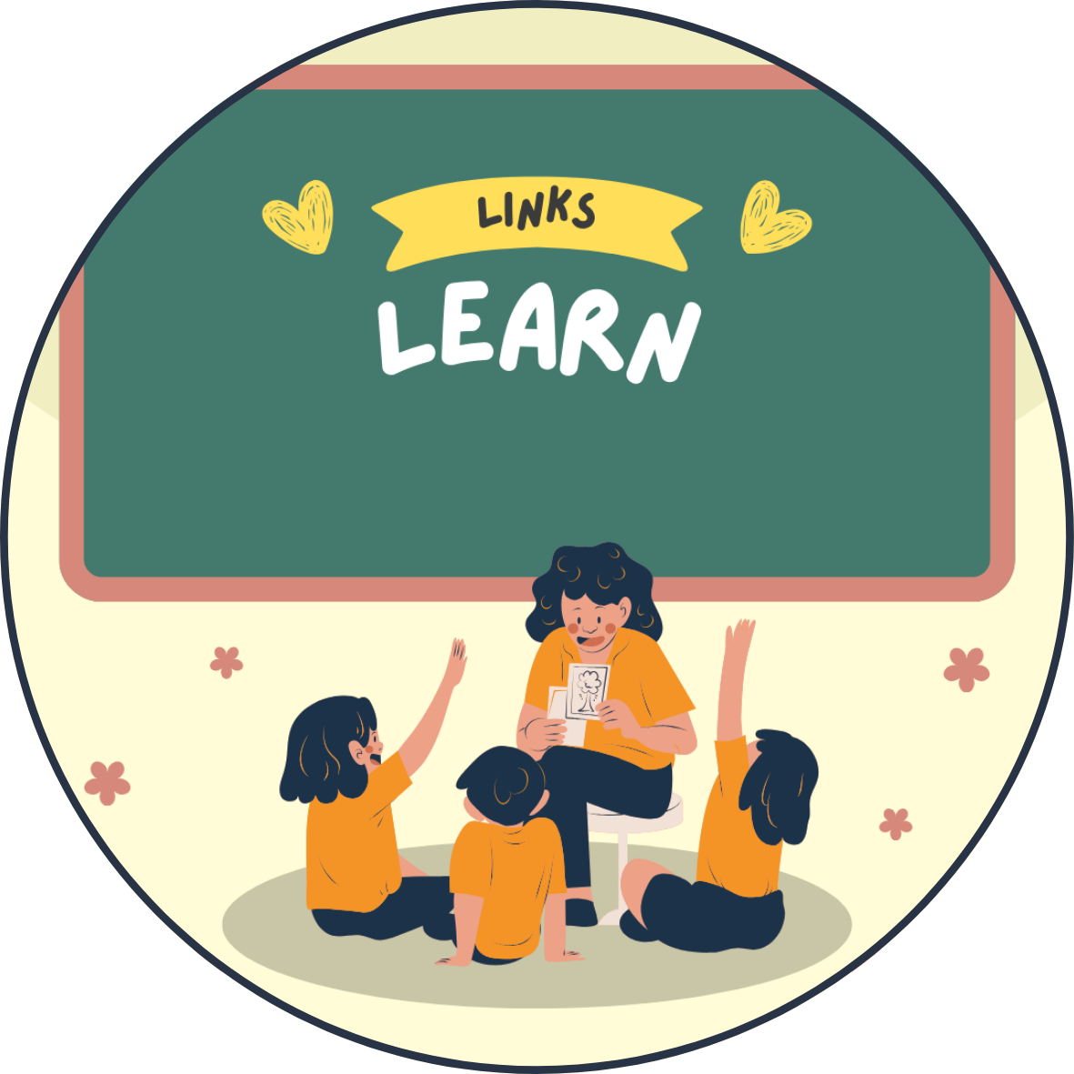 Unit 6: Communicating with Technology — Ms. Austin's Computer Science Class