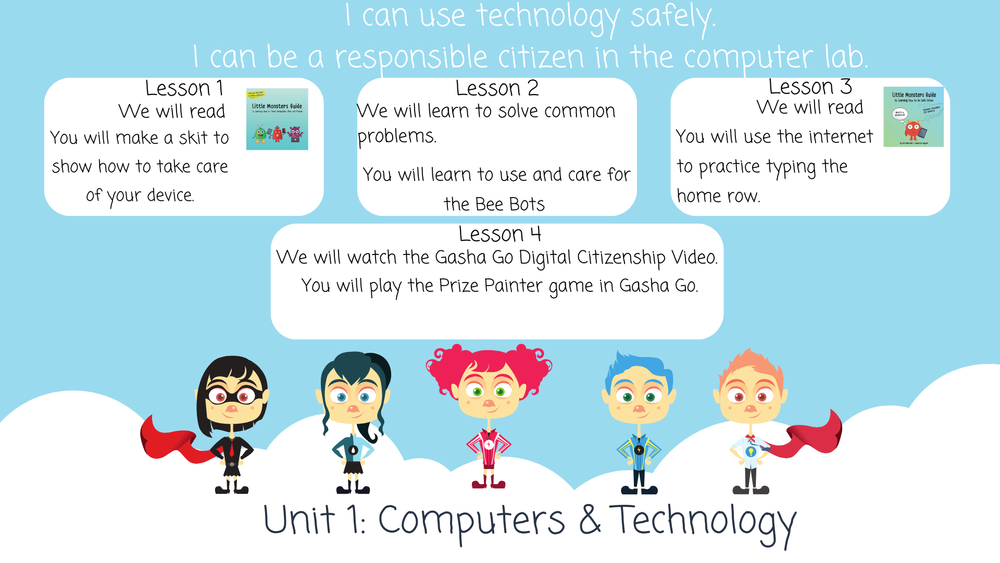 Unit 1: Computers & Technology — Ms. Austin's Computer Science Class