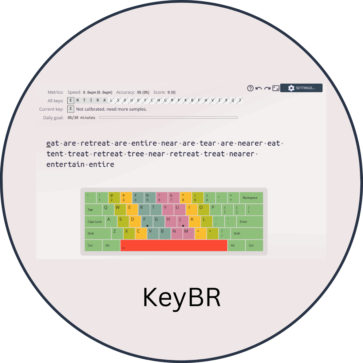 Type — Ms. Austin's Computer Science Class