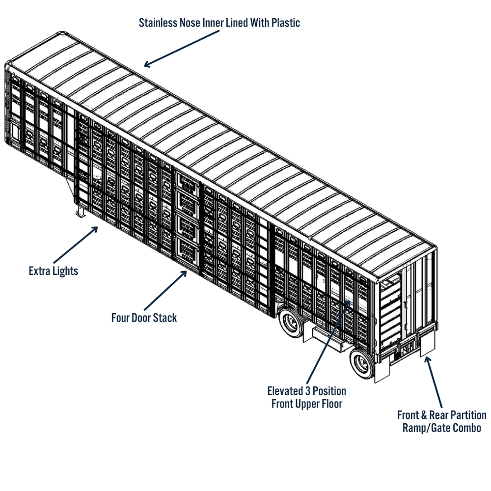 Leading Semi-Trailers Made For Livestock — Barrett Trailers - Livestock ...