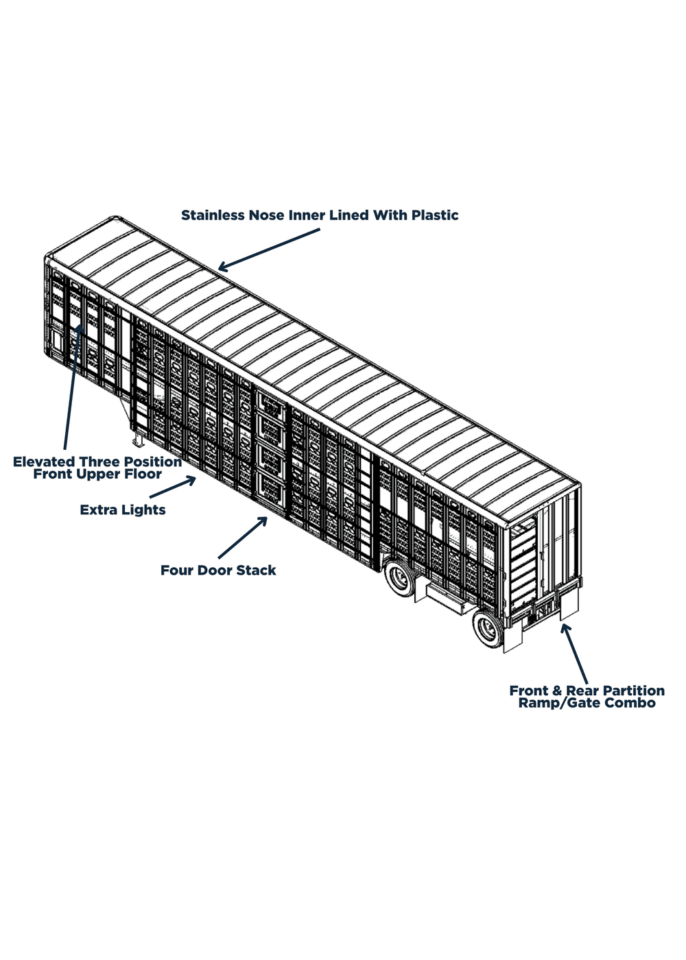 Livestock Semi-Trailers — Barrett Trailers - Livestock Trailer Experts