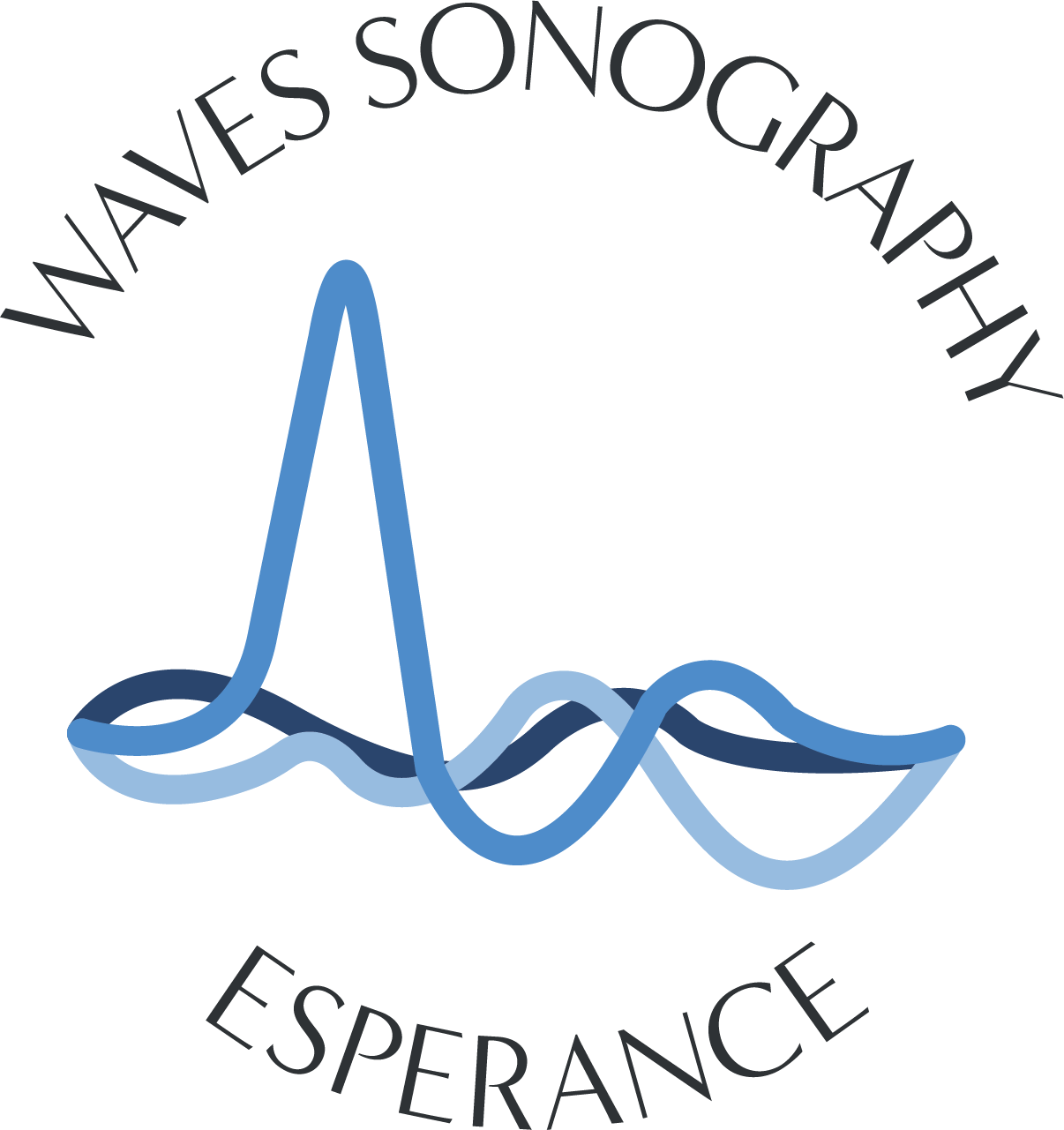 Waves Sonography
