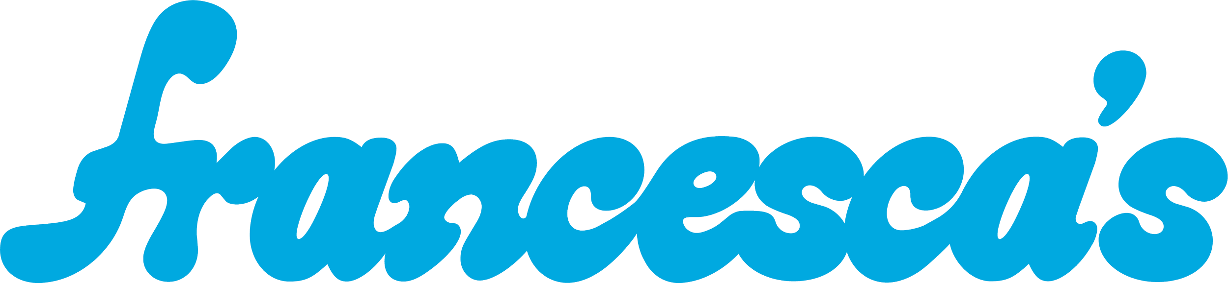 Francesca's Pizza + Sandos I Best Pizza In Adelaide