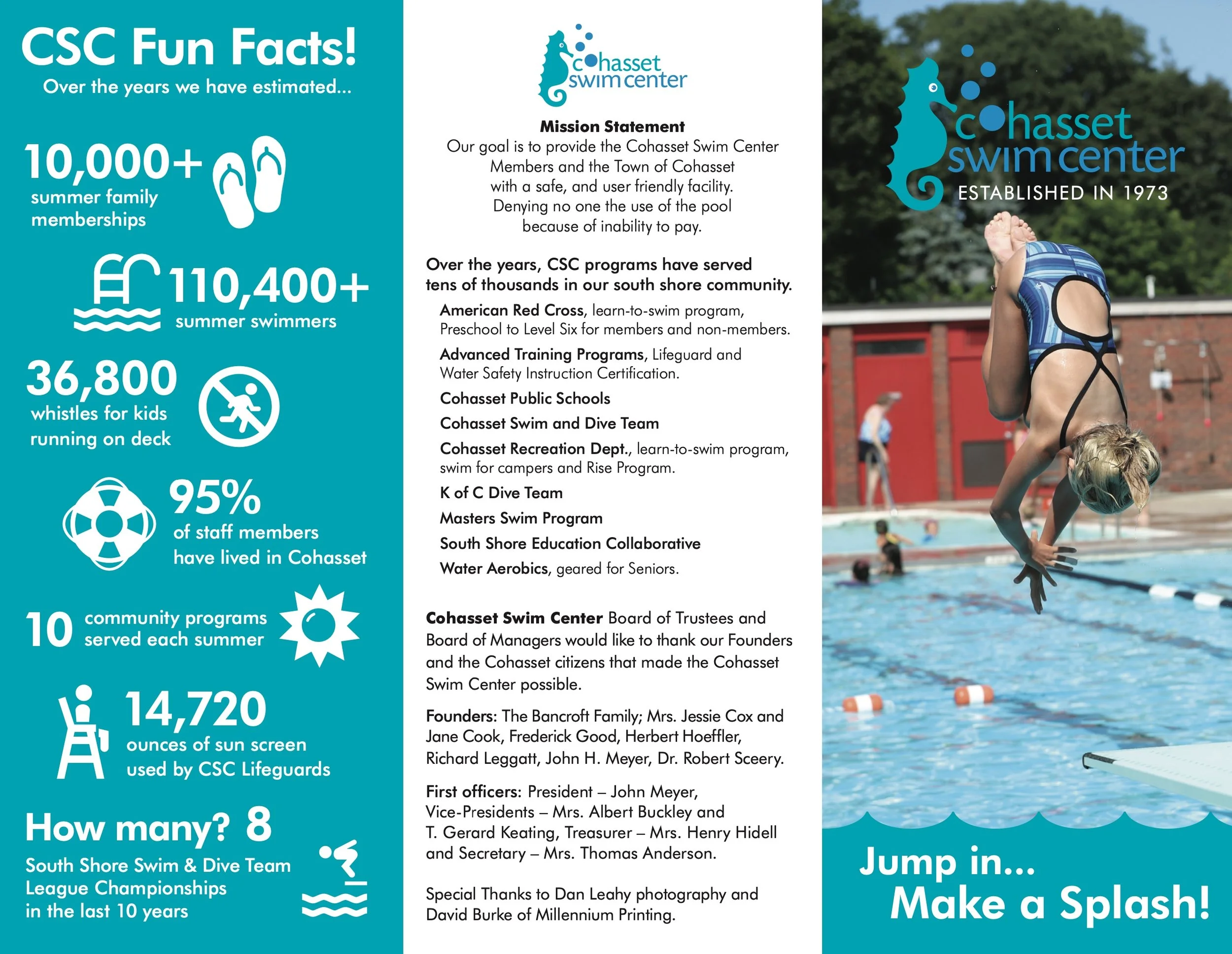 CSC History — Cohasset Swim Center
