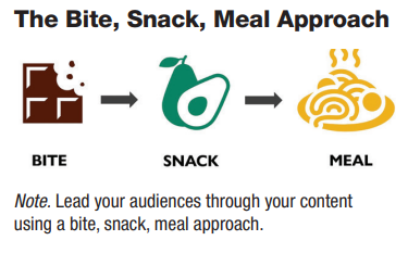 Audience Appetites: Bite, Snack, or Meal? — Welcome to the Infra Blog