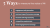 5 Ways to Measure the Value of PR — TaleSplash