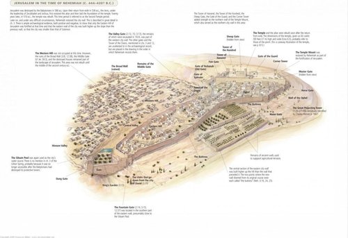 The Walls & Gates of Jerusalem (Nehemiah 3) — Hope Church South Dayton