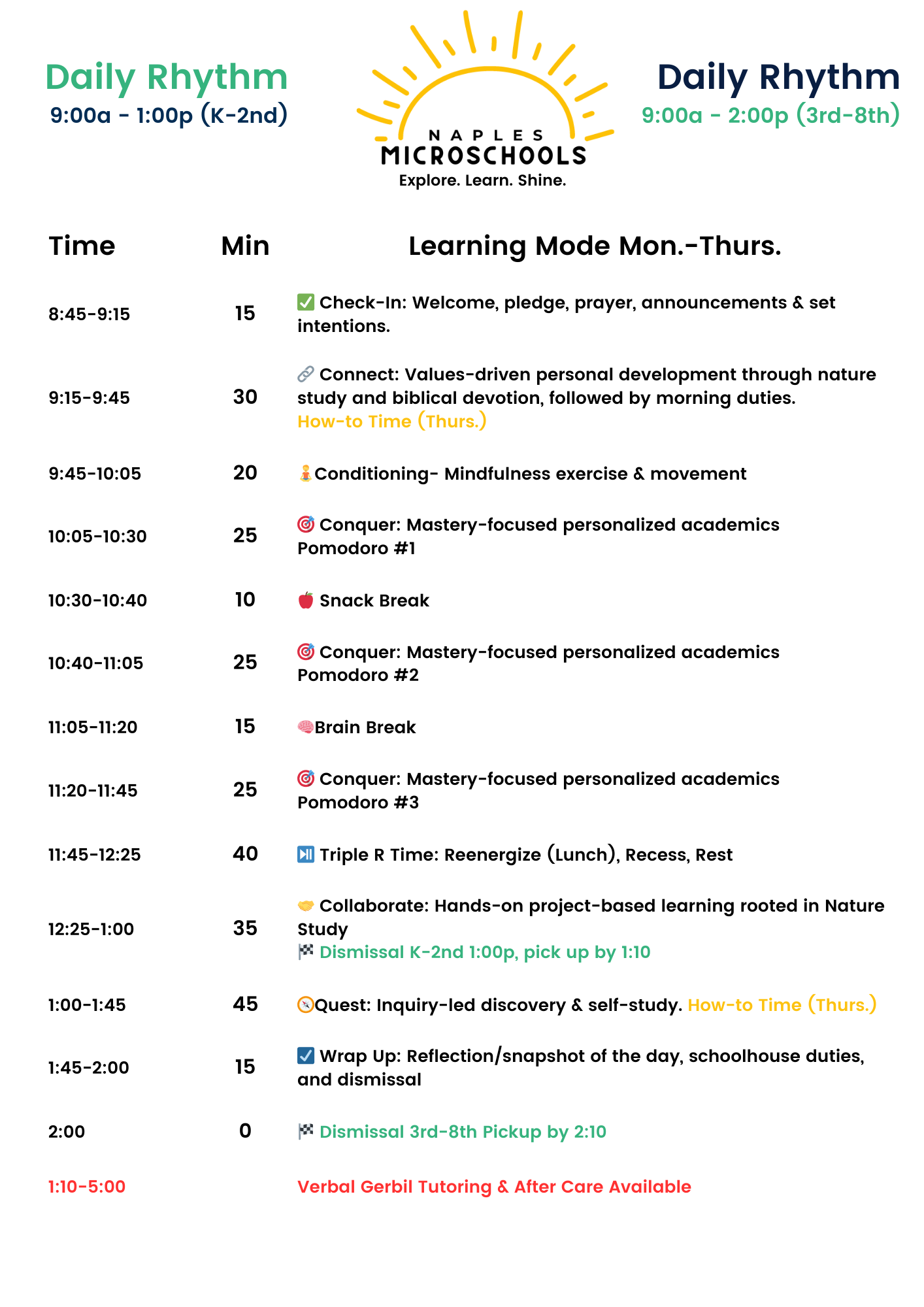 General 2 — Naples Microschools