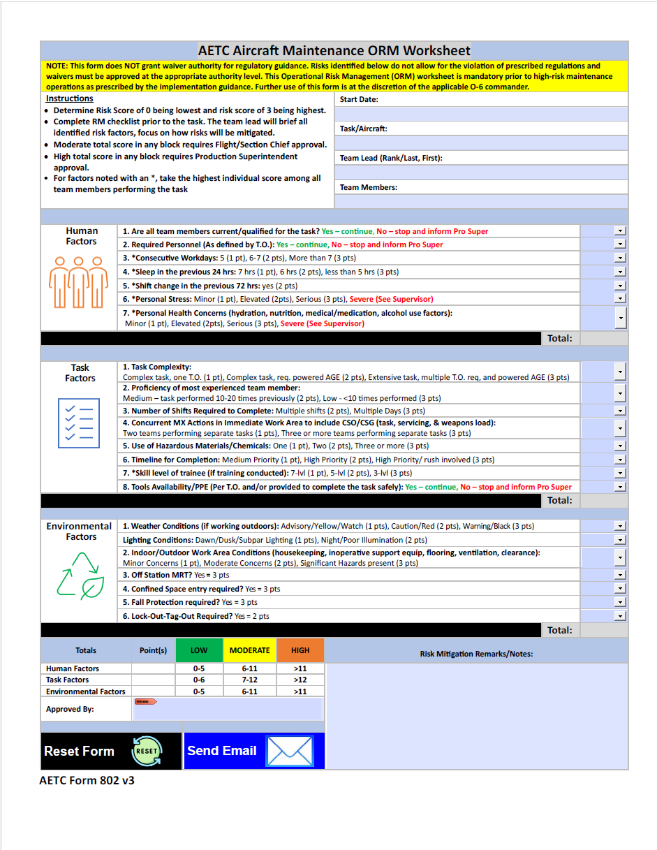 Risk Management or Mismanagement? A Closer Look at AETC's New Worksheet ...