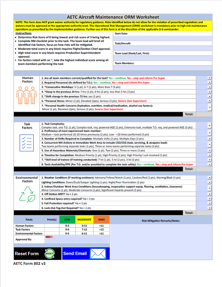 Risk Management or Mismanagement? A Closer Look at AETC's New Worksheet ...