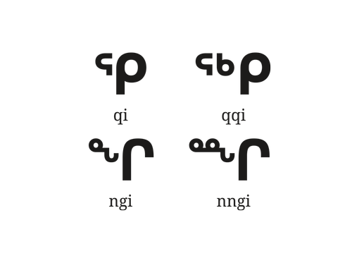 Canadian Aboriginal Syllabics: The Untold Story of Canada's Indigenous ...