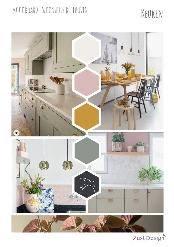 Particulieren — zustdesign