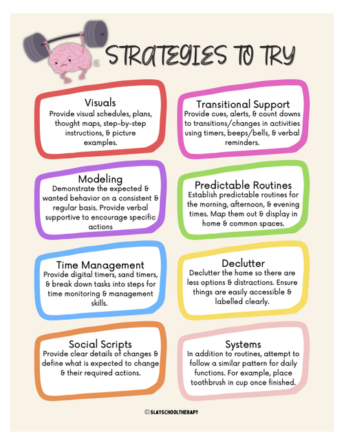 Executive Functioning — Dueling Minds - AuDHD Support Nonprofit