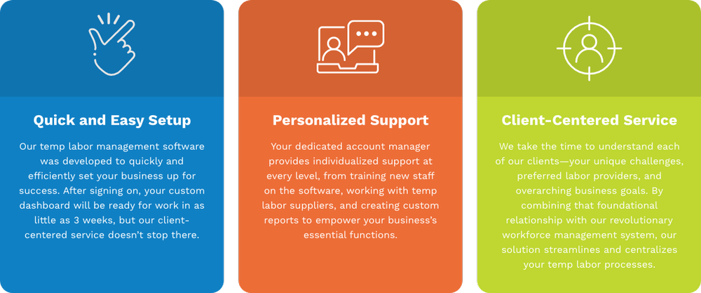 Construction Temp Labor Vendor Management — Smart Labor Management