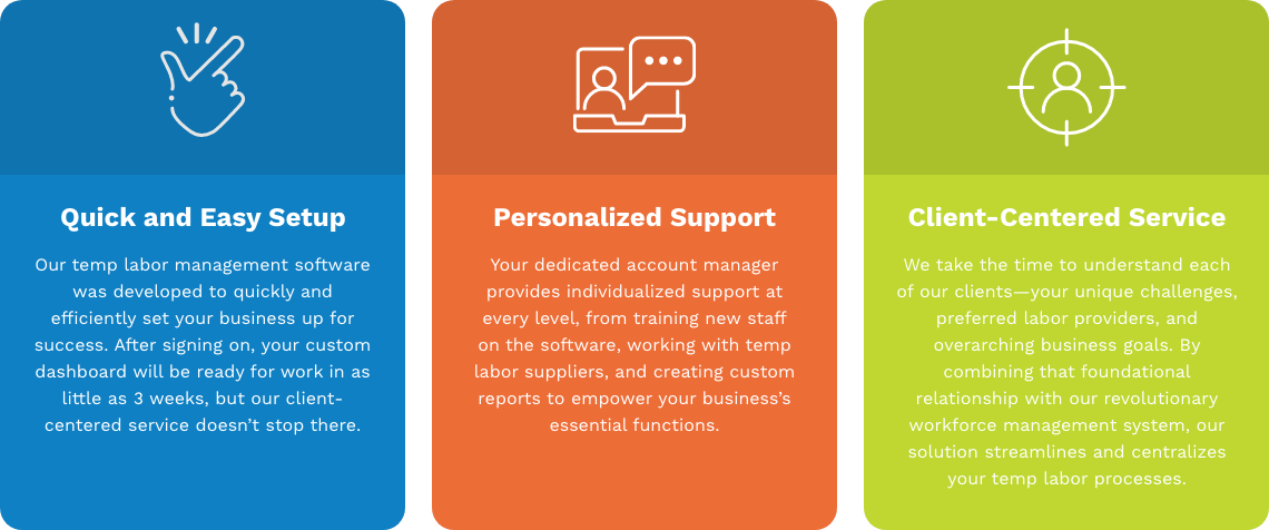 Construction Temp Labor Vendor Management — Smart Labor Management