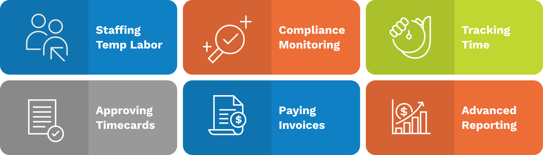 Construction Workforce Management Software — Smart Labor Management