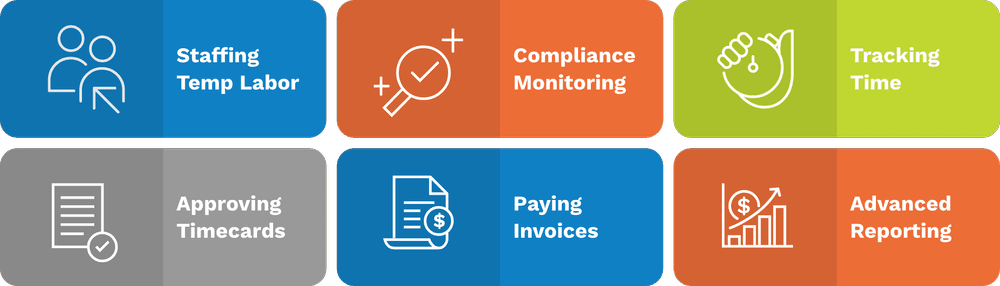 Construction Workforce Management Software — Smart Labor Management