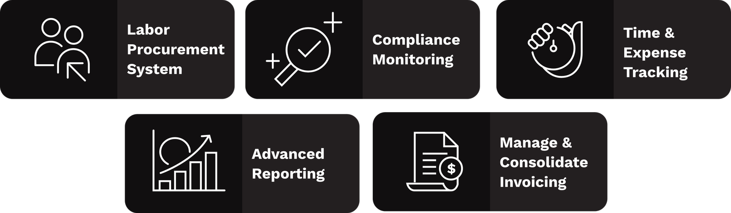Smart Labor Management: Temp Labor Software & Service