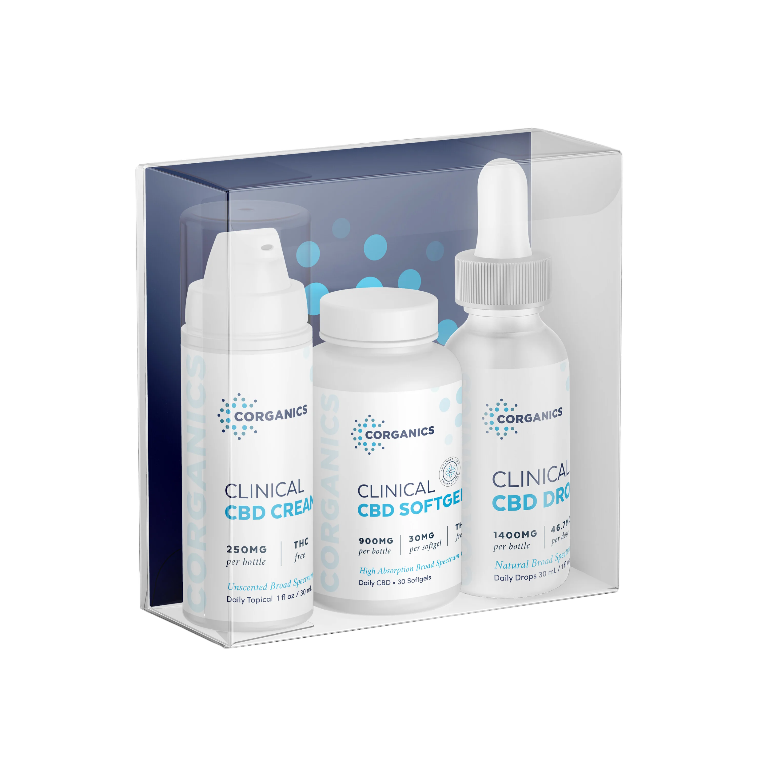Corganics — GAIN Medical