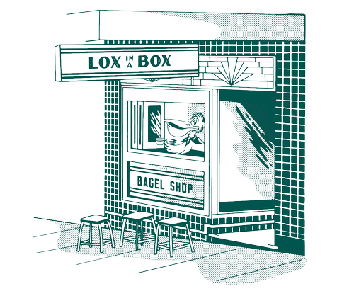 Locations — Lox In A Box