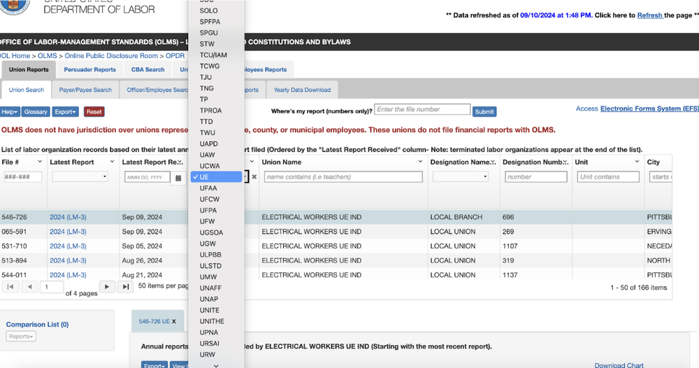 How to Find Your Local Union Bylaws — Essential Workers for Democracy